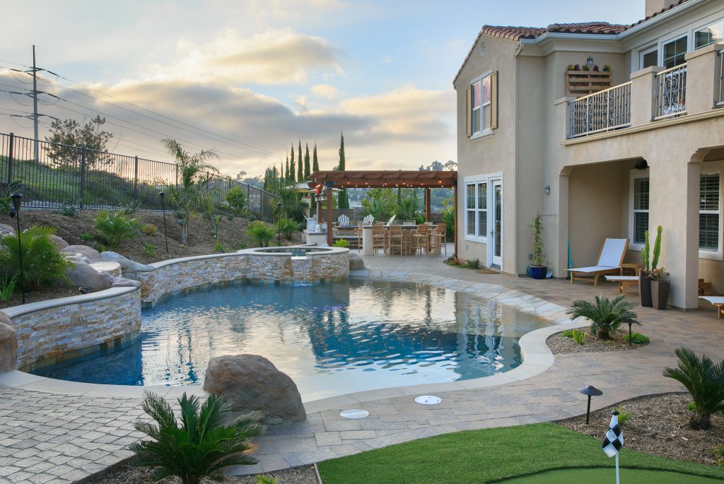 Featured Projects - California Smartscape